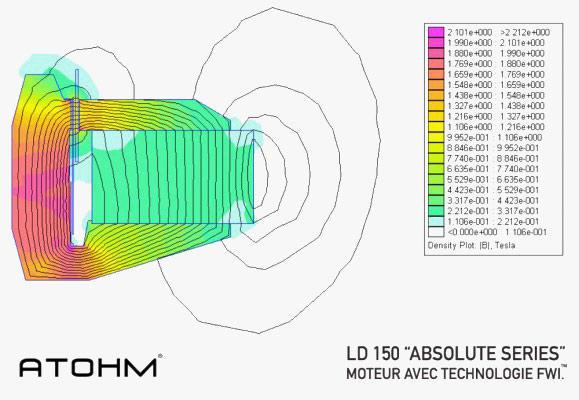 Speaker Technologies - GB - Waterfall Audio